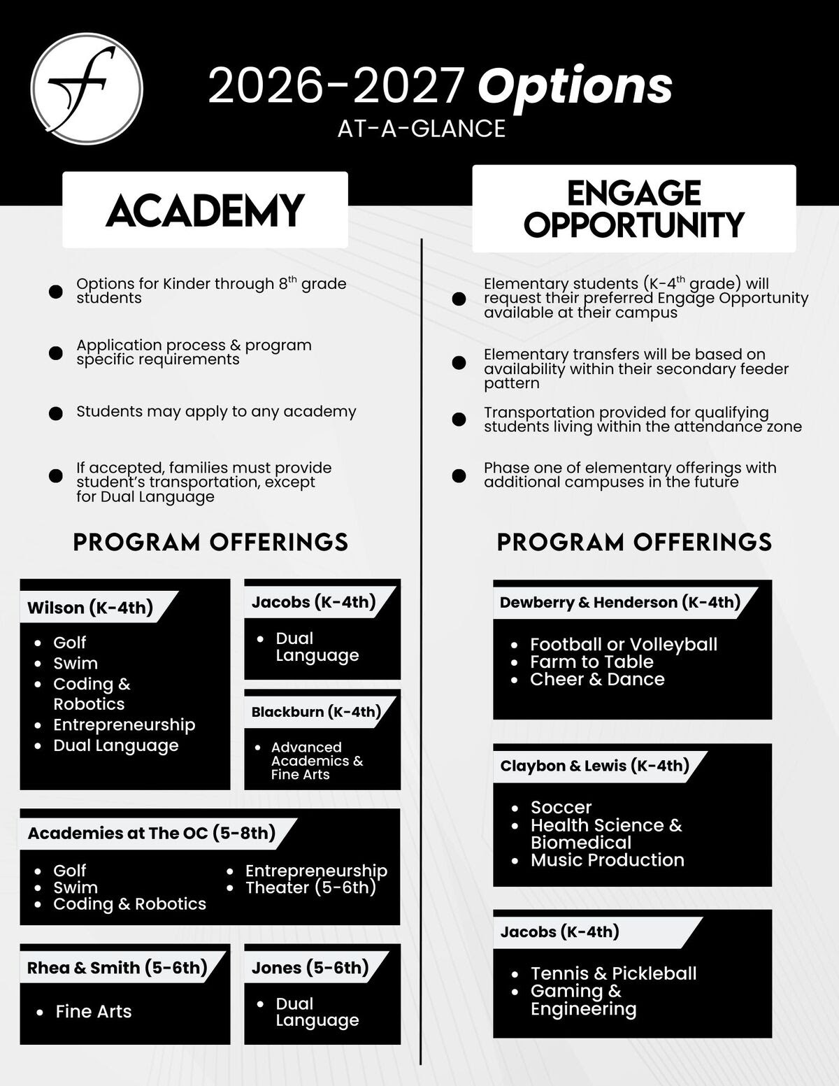 Forney ISD: Pioneering Student Engagement for the Future