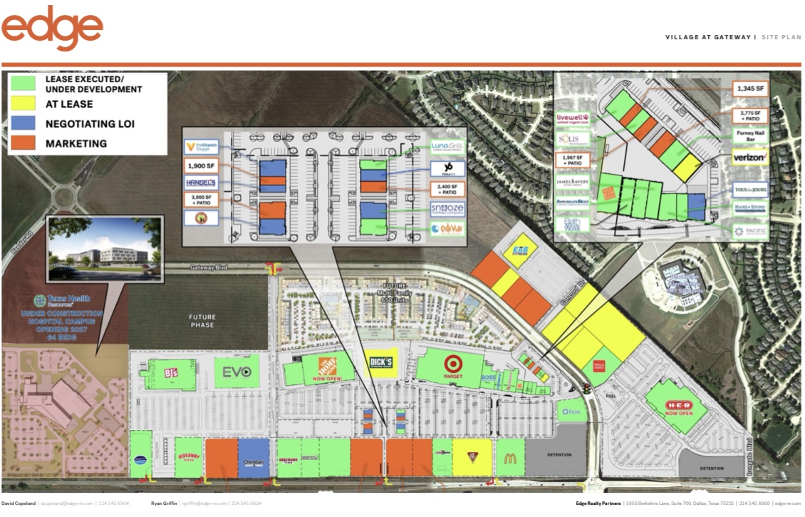 Exciting Developments at Village at Gateway: A New Vision for Forney's ...