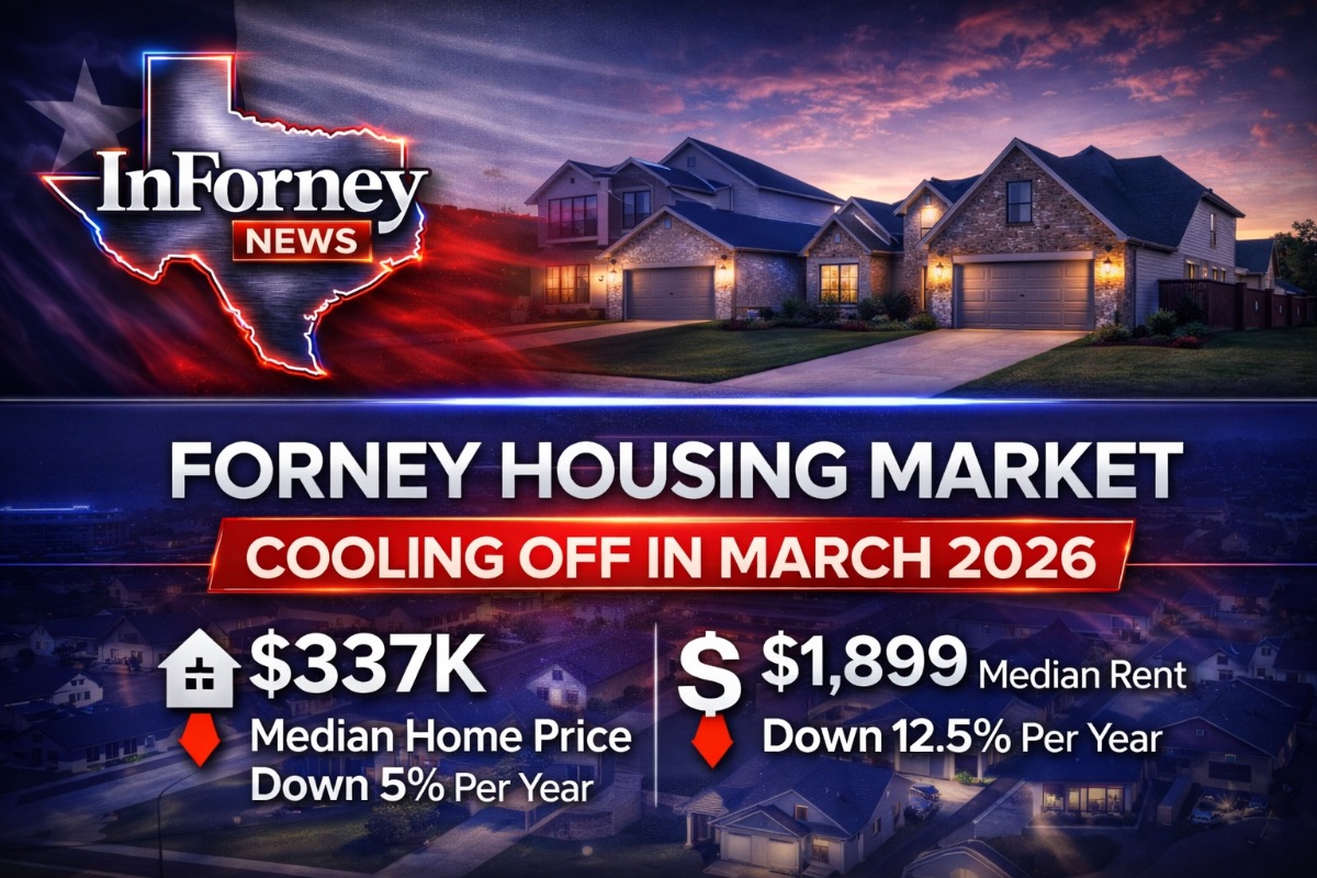 The Forney March 2026 Housing Report- Market Cools Off, Rents and Sales ...