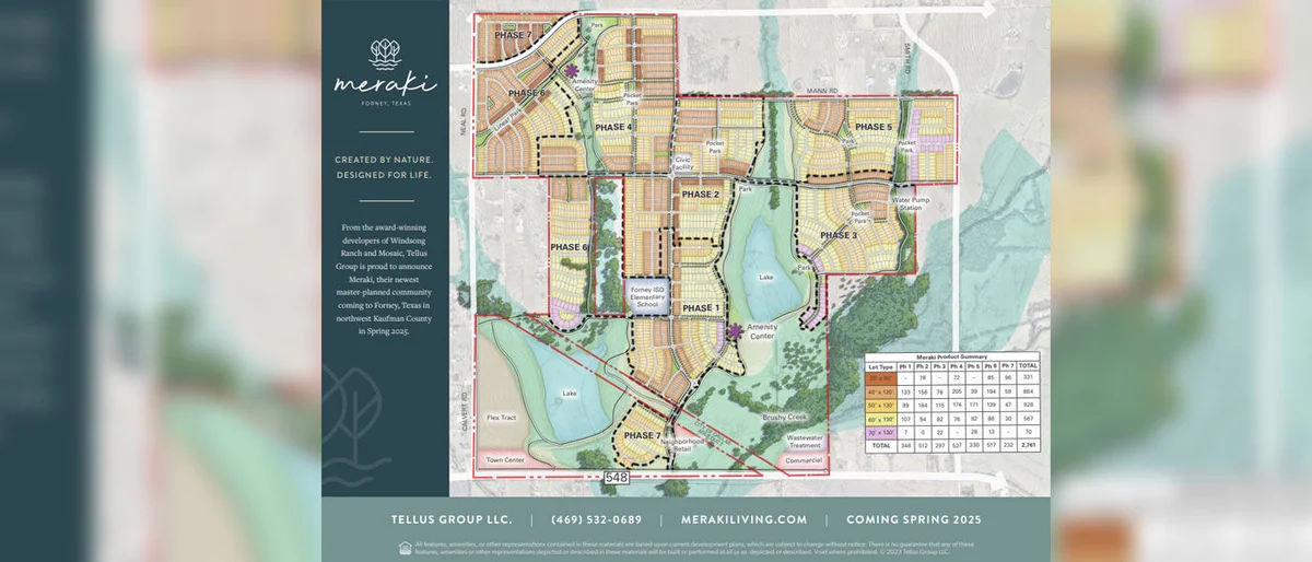 Meraki development planned north of Forney