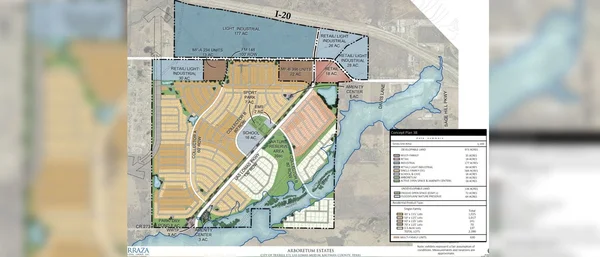 Arboretum Estates development planned In Terrell ETJ